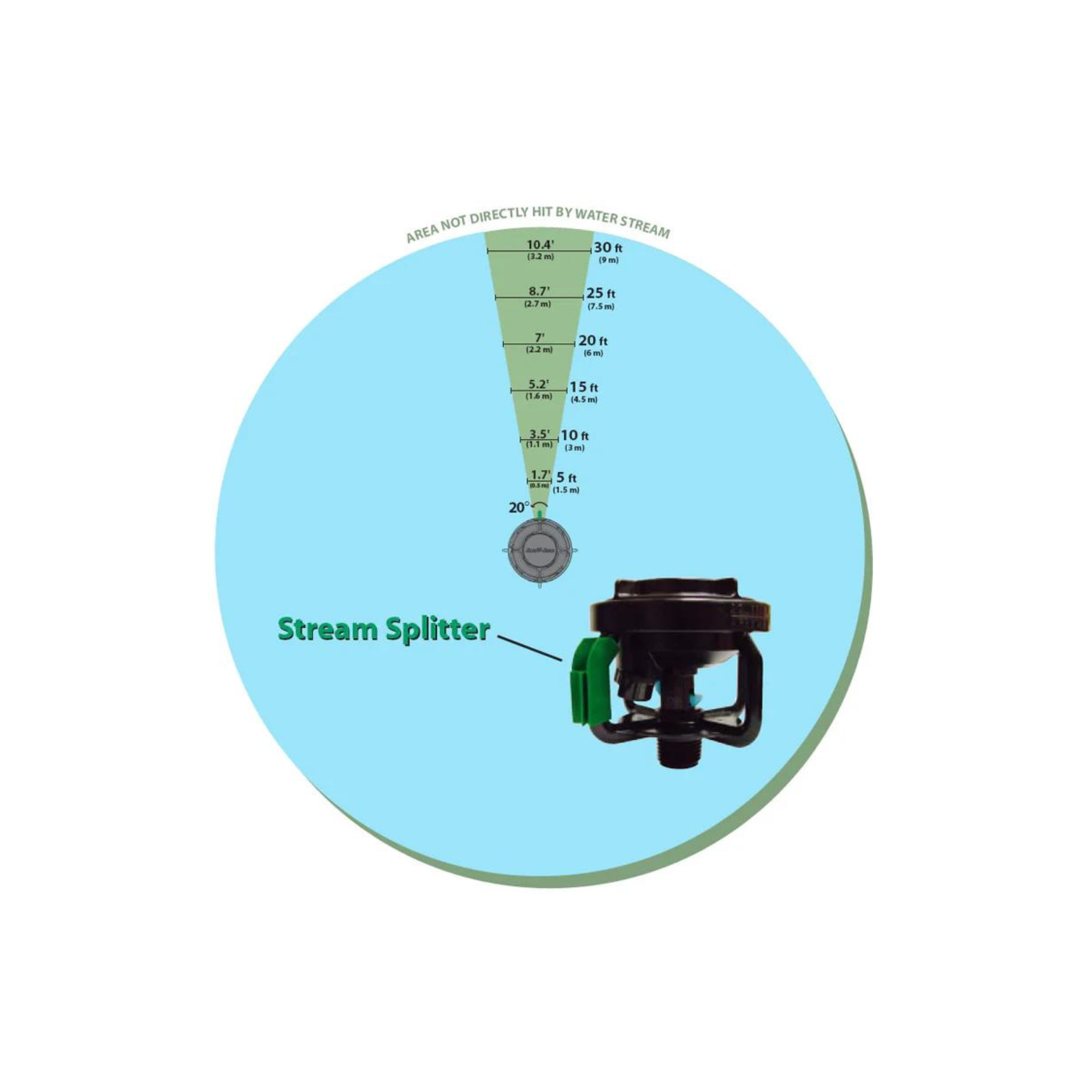 RAIN BIRD™ LF 1200 Stream Splitter 20 Degree Green